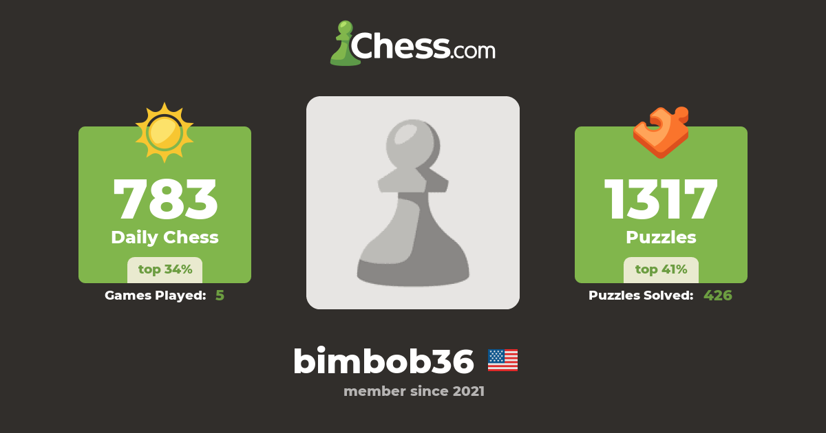 bimbob36 - Chess Profile - Chess.com
