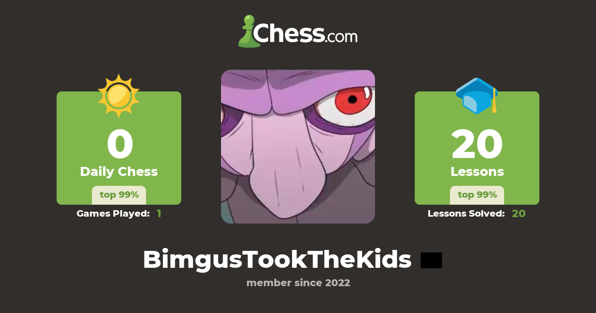 Bimgus (BimgusTookTheKids) - Chess Profile - Chess.com