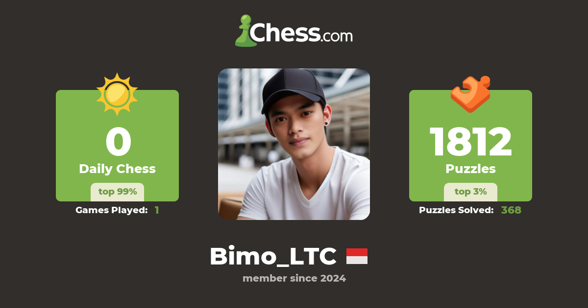 Bimo_LTC - Chess Profile - Chess.com
