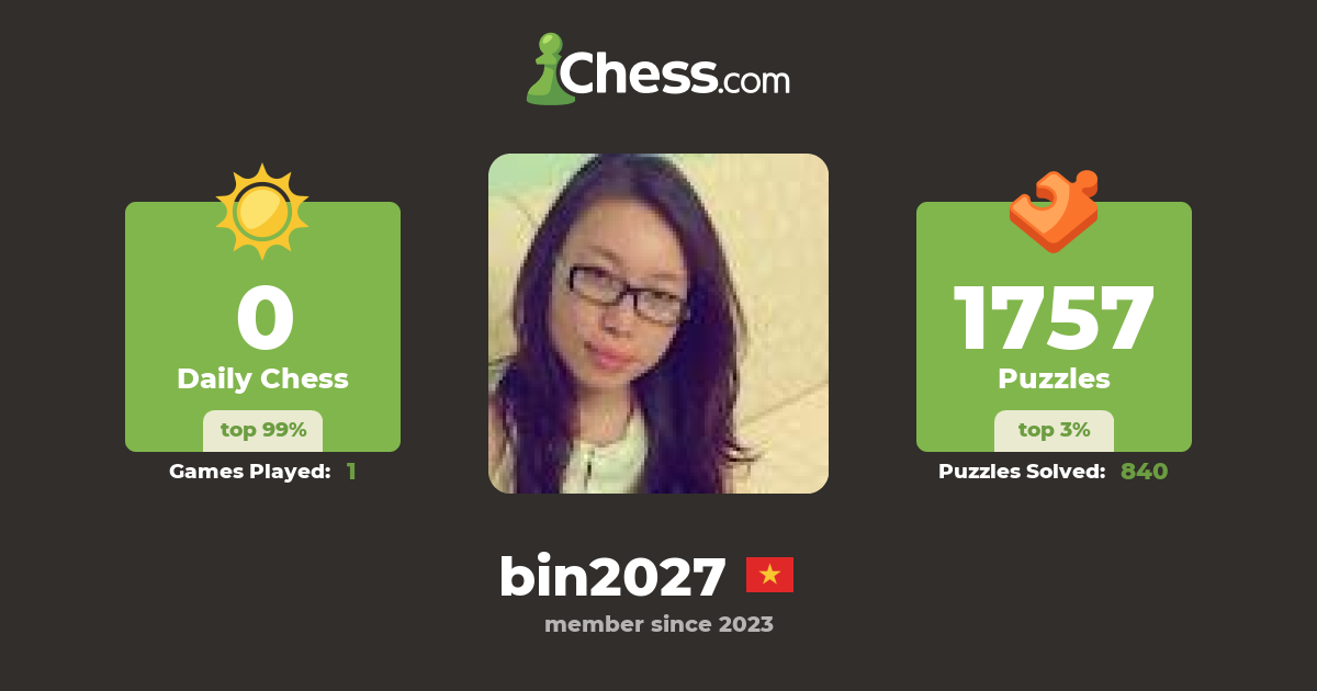 Nguyen Tracy (bin2027) - Chess Profile - Chess.com