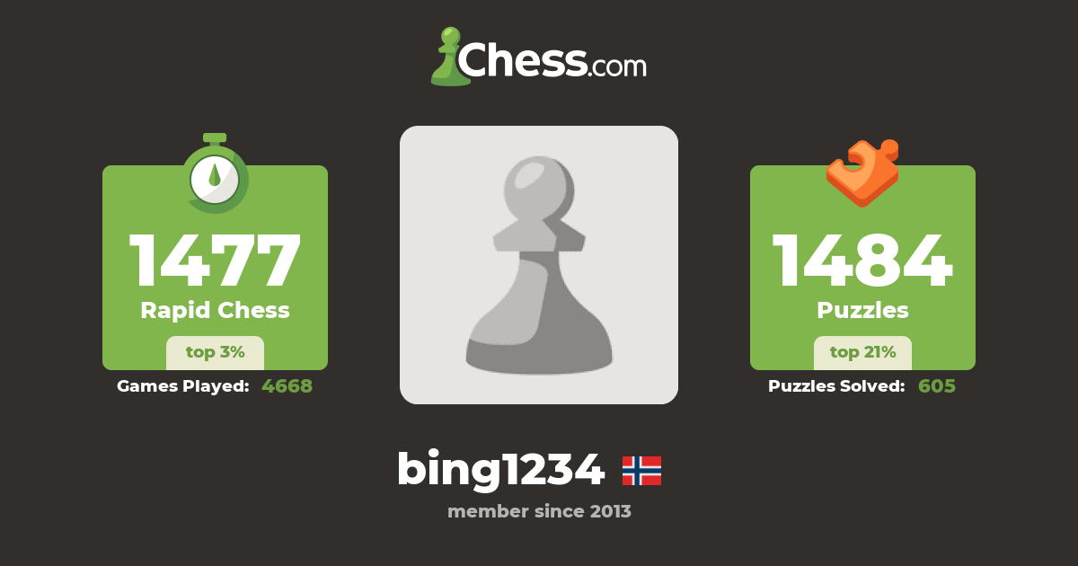 bing1234 - Chess Profile - Chess.com