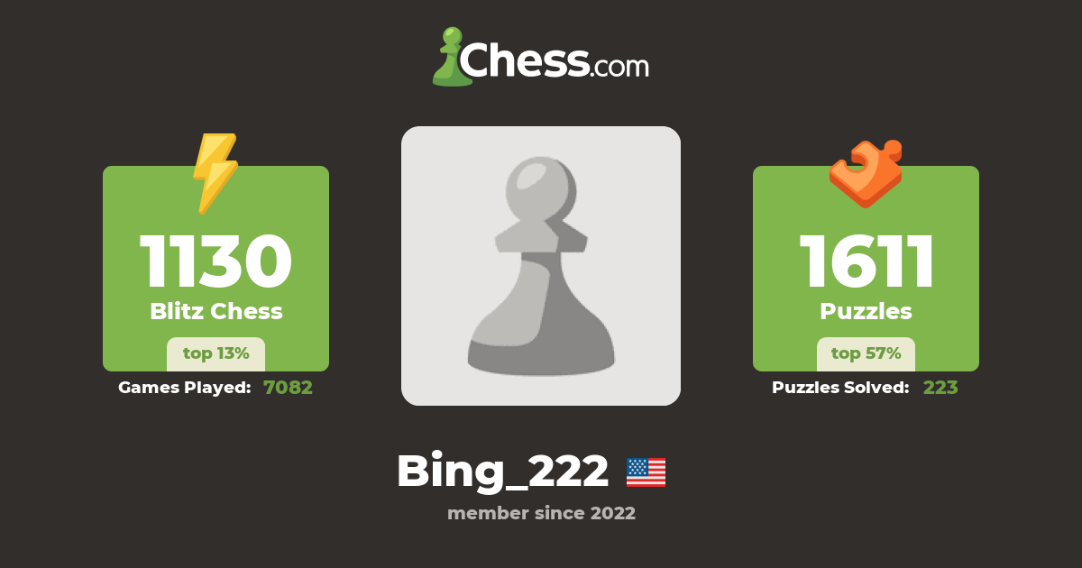 Bing_222 - Chess Profile - Chess.com