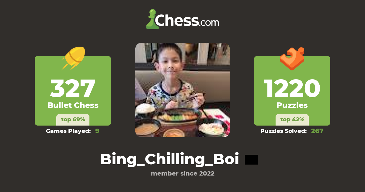 Aomsin NO.14 (Bing_Chilling_Boi) - Chess Profile - Chess.com