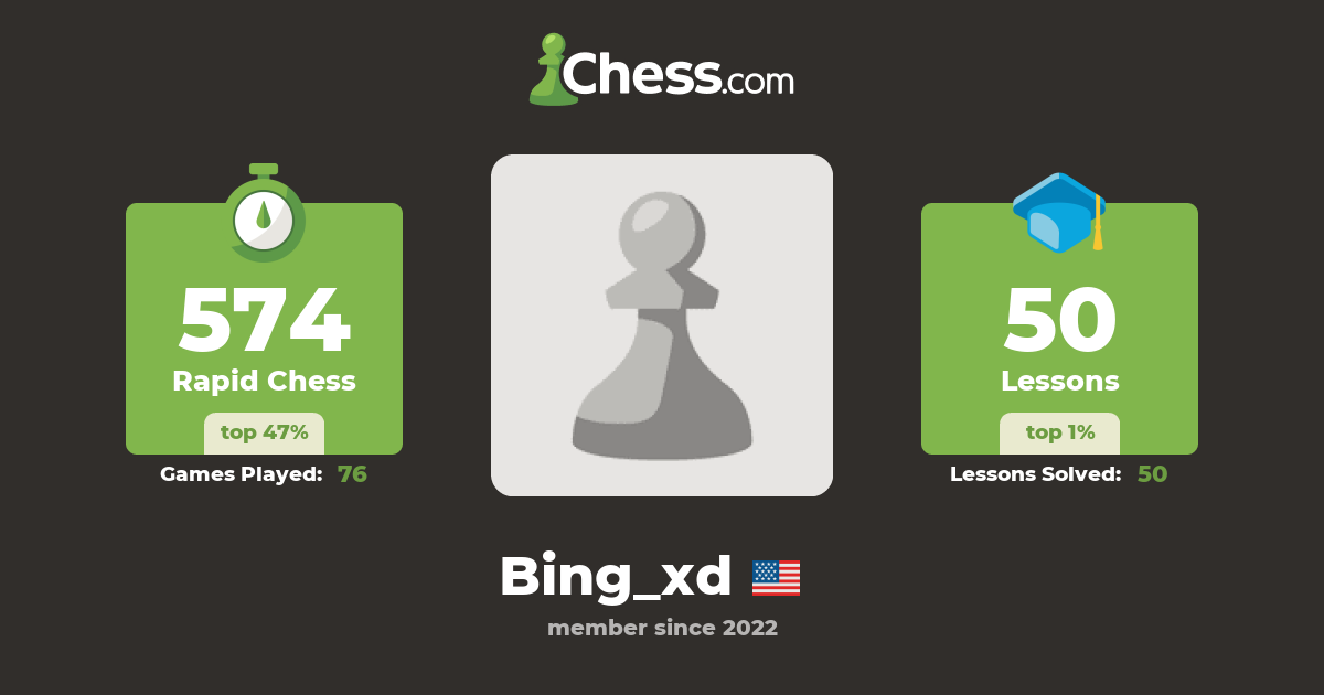 Bing_xd - Chess Profile - Chess.com