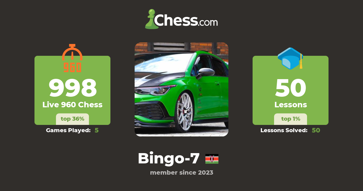 Bingo-7 - Chess Profile - Chess.com
