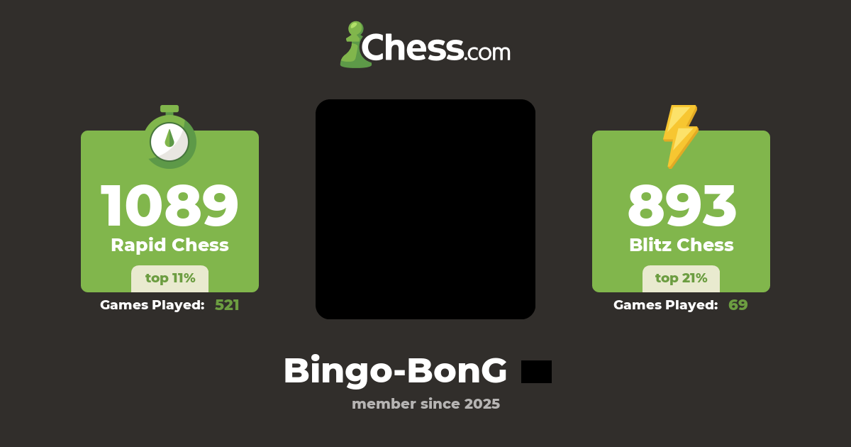 Bingo-BonG - Chess Profile - Chess.com