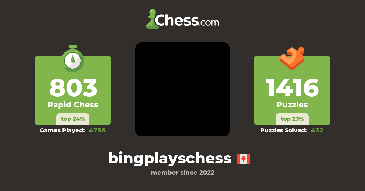 bingplayschess - Chess Profile - Chess.com
