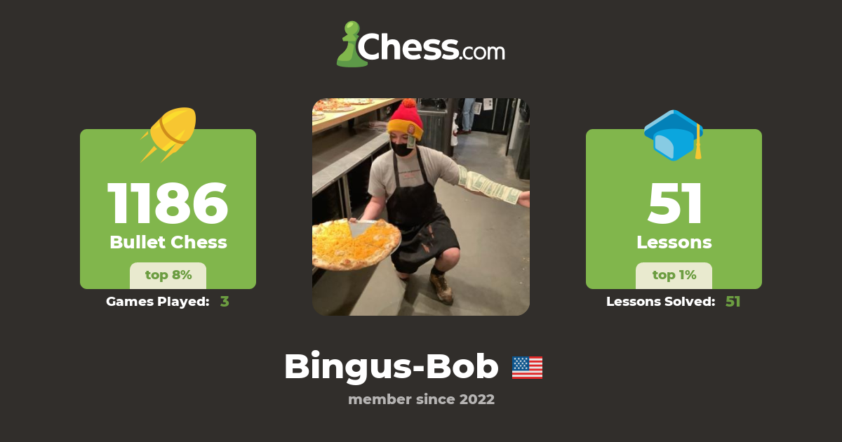 Aids Buttlord (Bingus-Bob) - Chess Profile - Chess.com