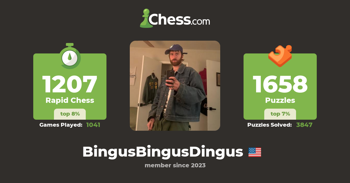 Bingus Bingus Dingus (BingusBingusDingus) - Chess Profile - Chess.com