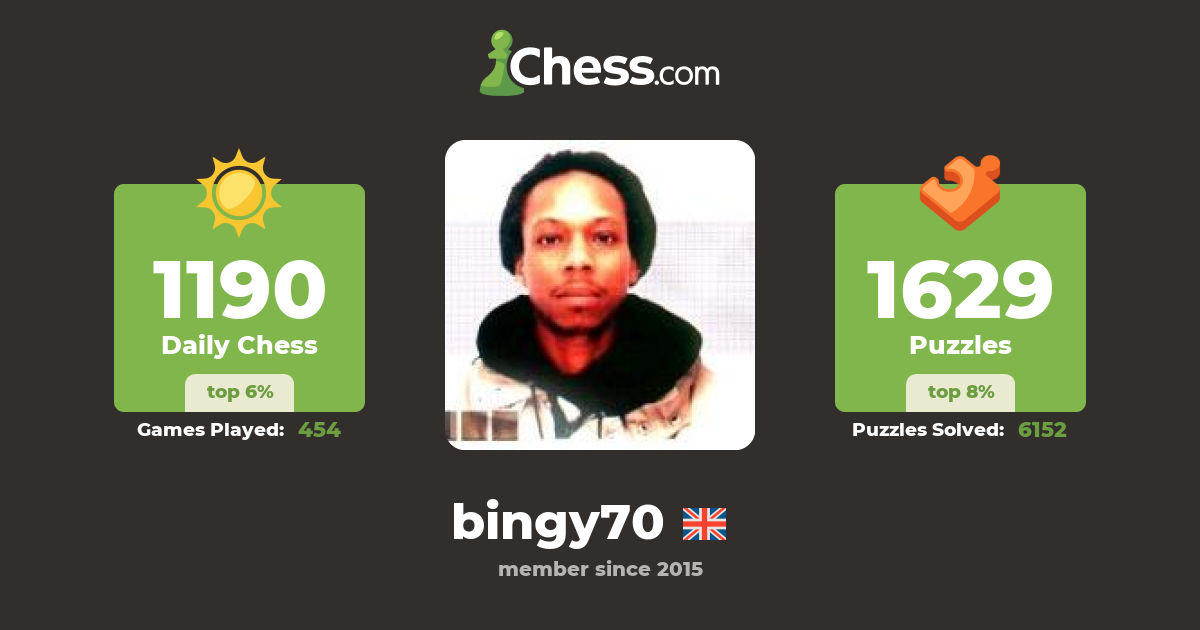 Steven Bingham (bingy70) - Chess Profile - Chess.com