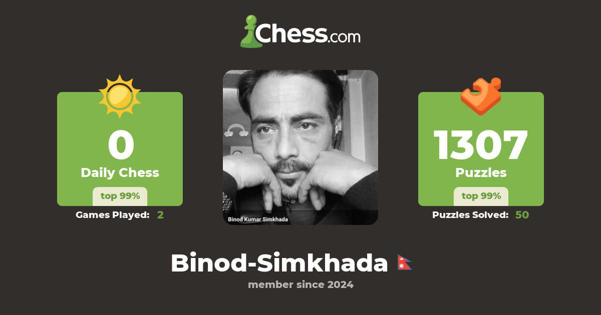 Binod kumar Simkhada (Binod-Simkhada) - Chess Profile - Chess.com