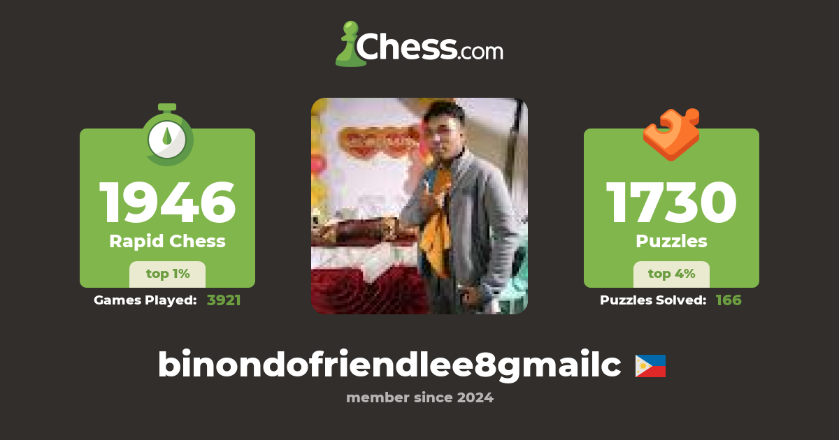 friendlee binondo (binondofriendlee8gmailc) - Chess Profile - Chess.com