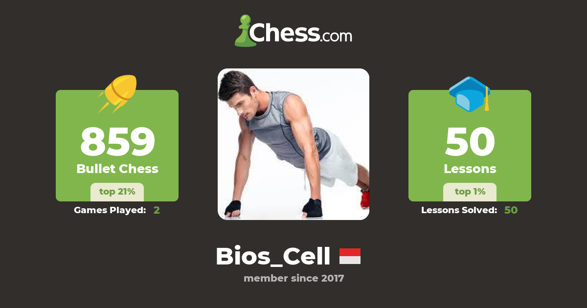 Bios_Cell - Chess Profile - Chess.com