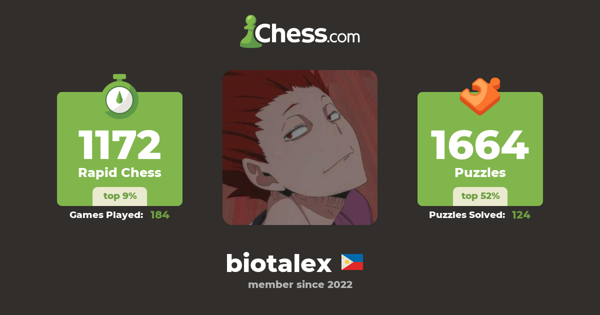 biotalex - Chess Profile - Chess.com