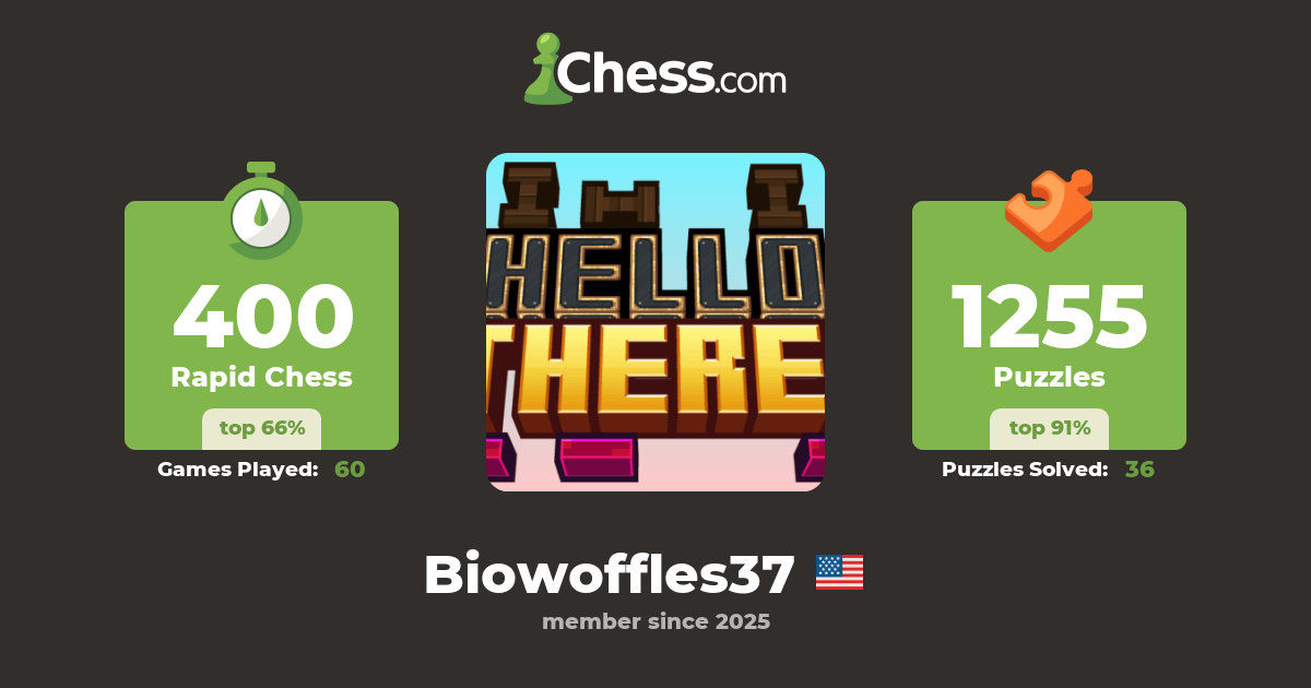 Biowoffles37 - Chess Profile - Chess.com
