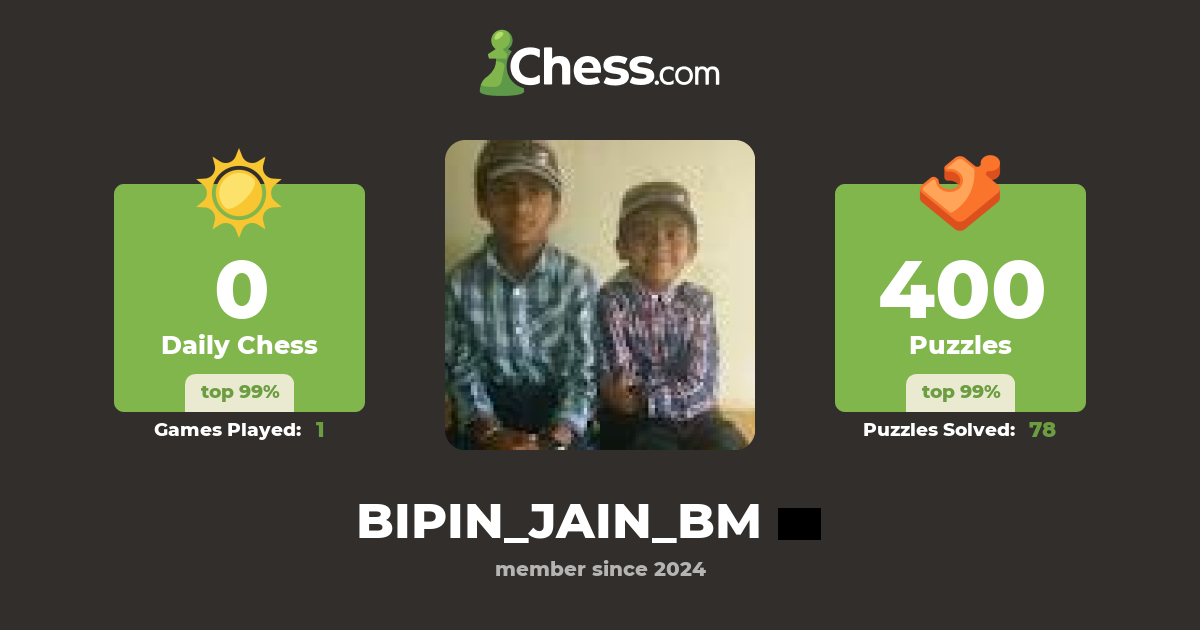 bipin jainbm (BIPIN_JAIN_BM) - Chess Profile - Chess.com