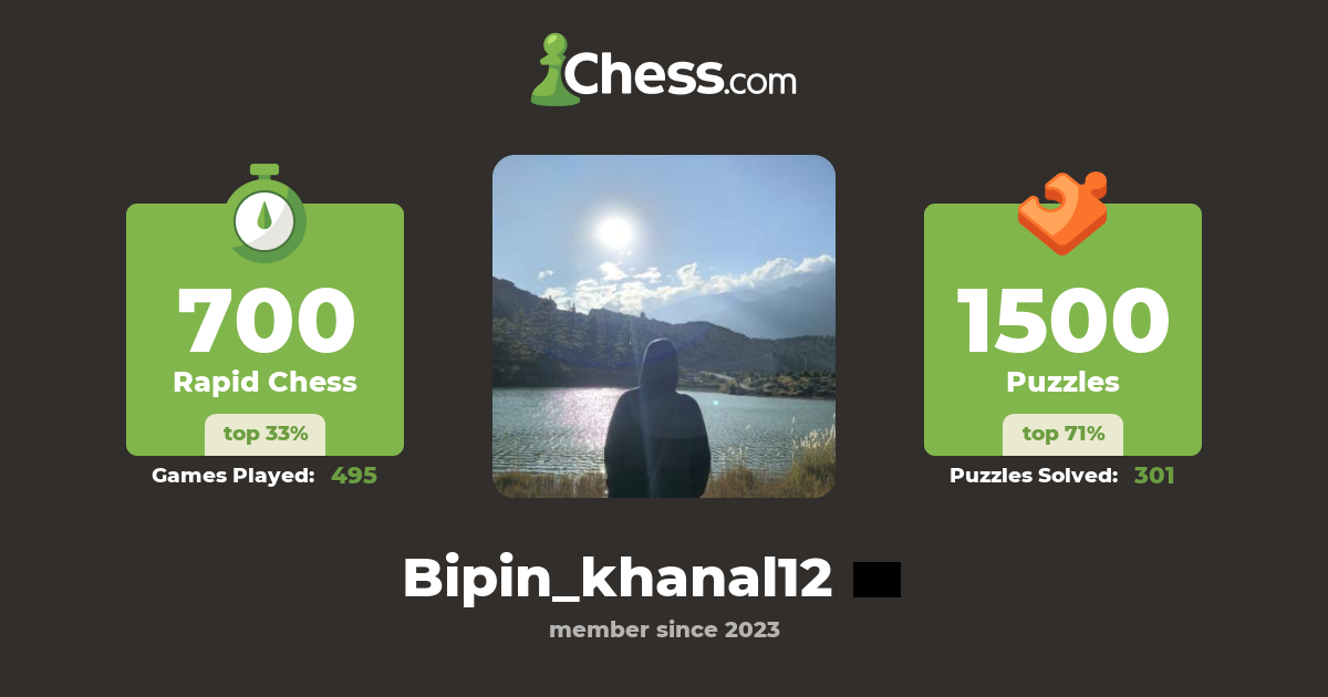 Bipin Khanal (Bipin_khanal12) - Chess Profile - Chess.com