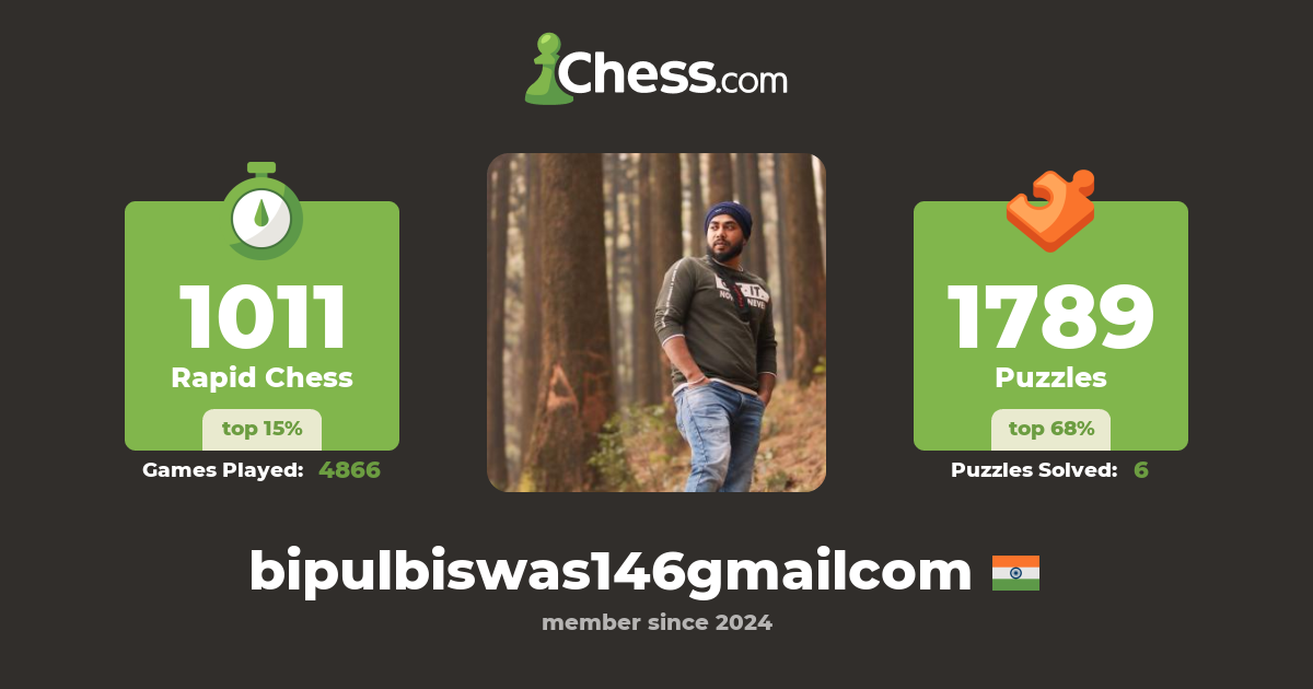 Bipul Biswas (bipulbiswas146gmailcom) - Chess Profile - Chess.com