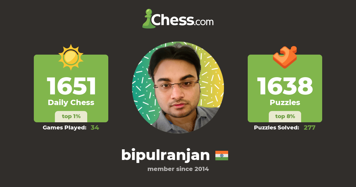 Bipul Ranjan (bipulranjan) - Chess Profile - Chess.com