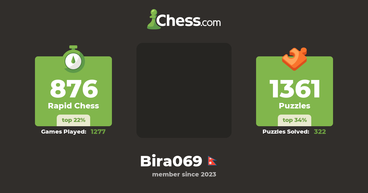 Bira069 - Chess Profile - Chess.com