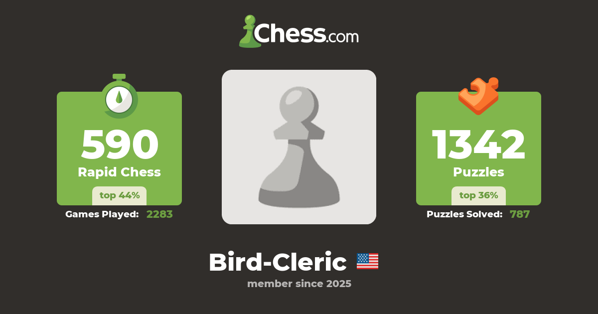 Bird-Cleric - Chess Profile - Chess.com