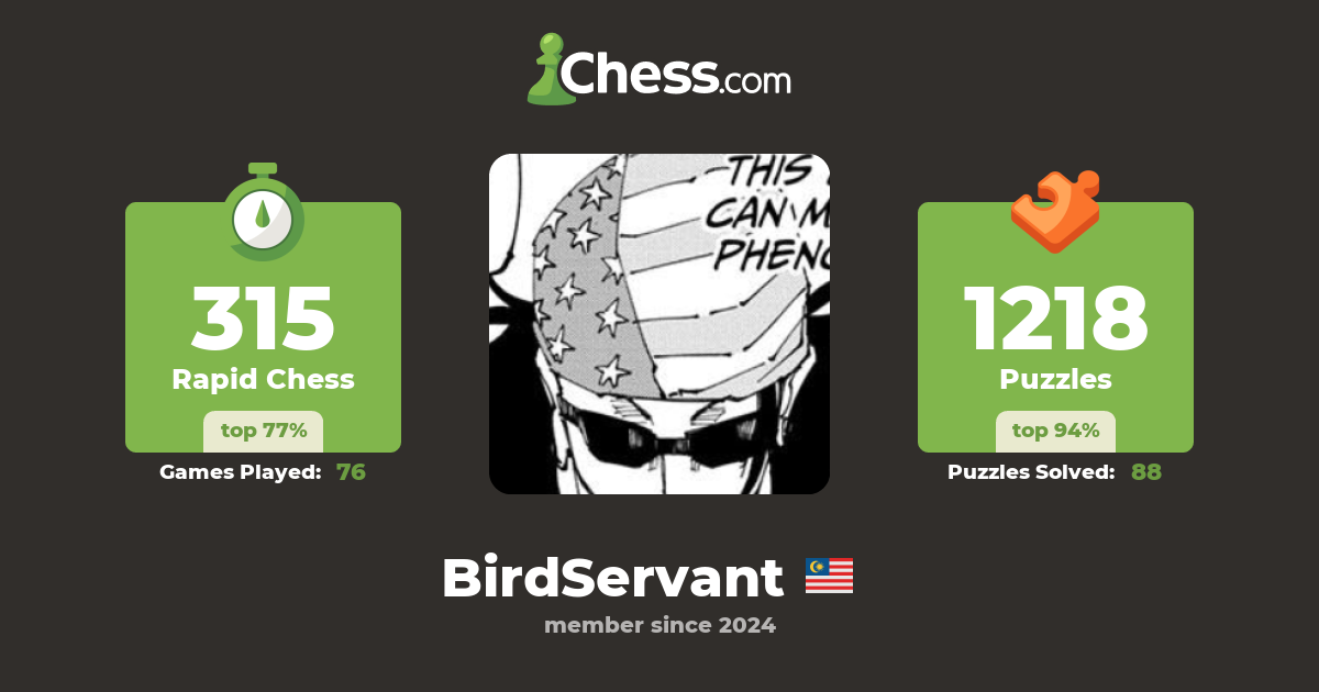 BirdServant - Chess Profile - Chess.com