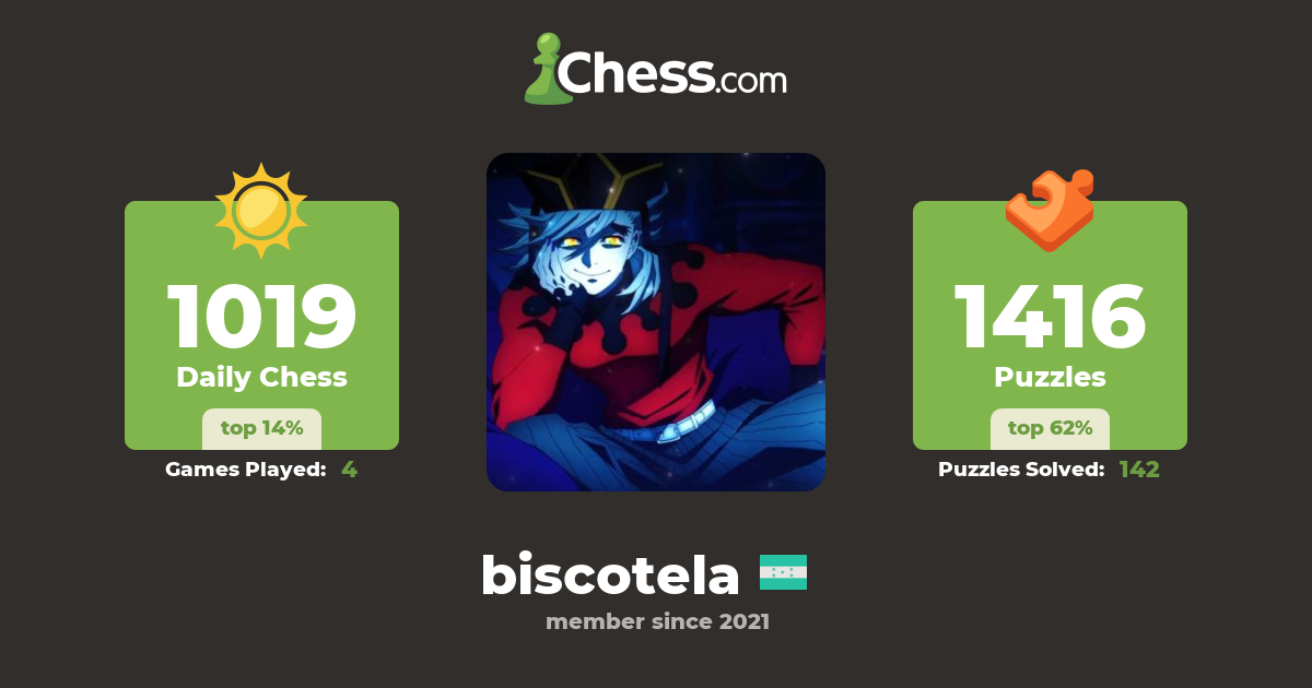 William Portillo (biscotela) - Chess Profile - Chess.com