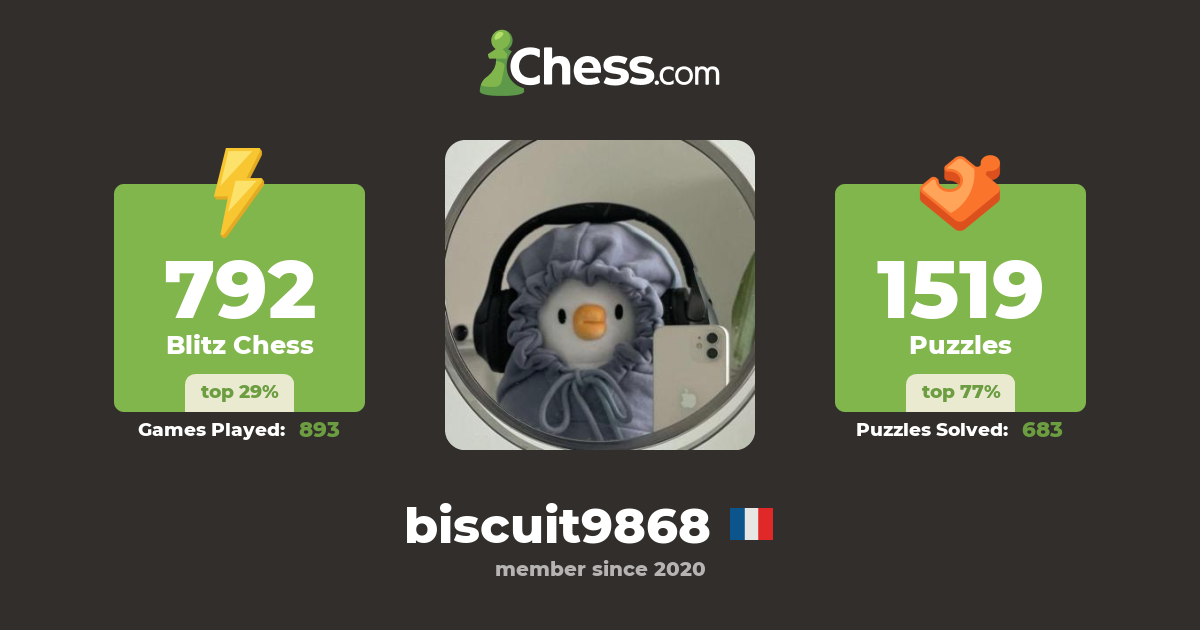 Jade Idk (biscuit9868) - Chess Profile - Chess.com
