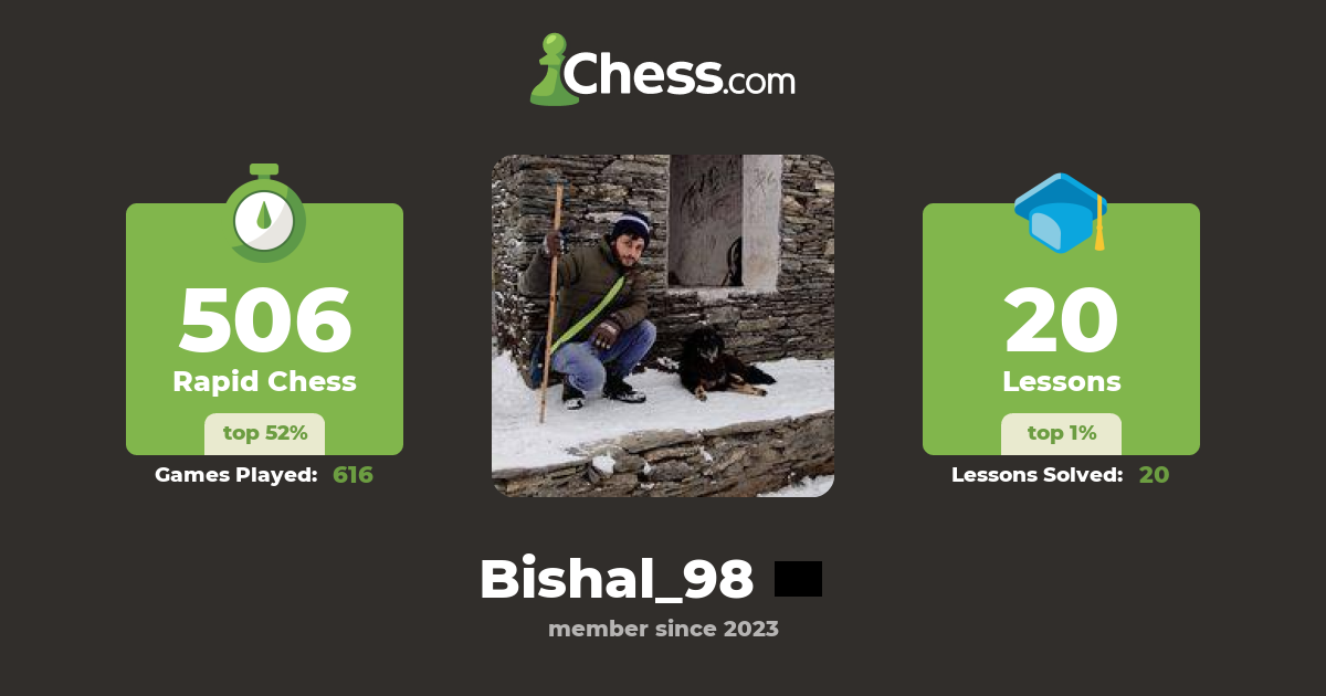 Bishal_98 - Chess Profile - Chess.com