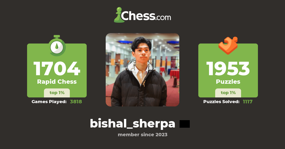Bishal Sherpa (bishal_sherpa) - Chess Profile - Chess.com