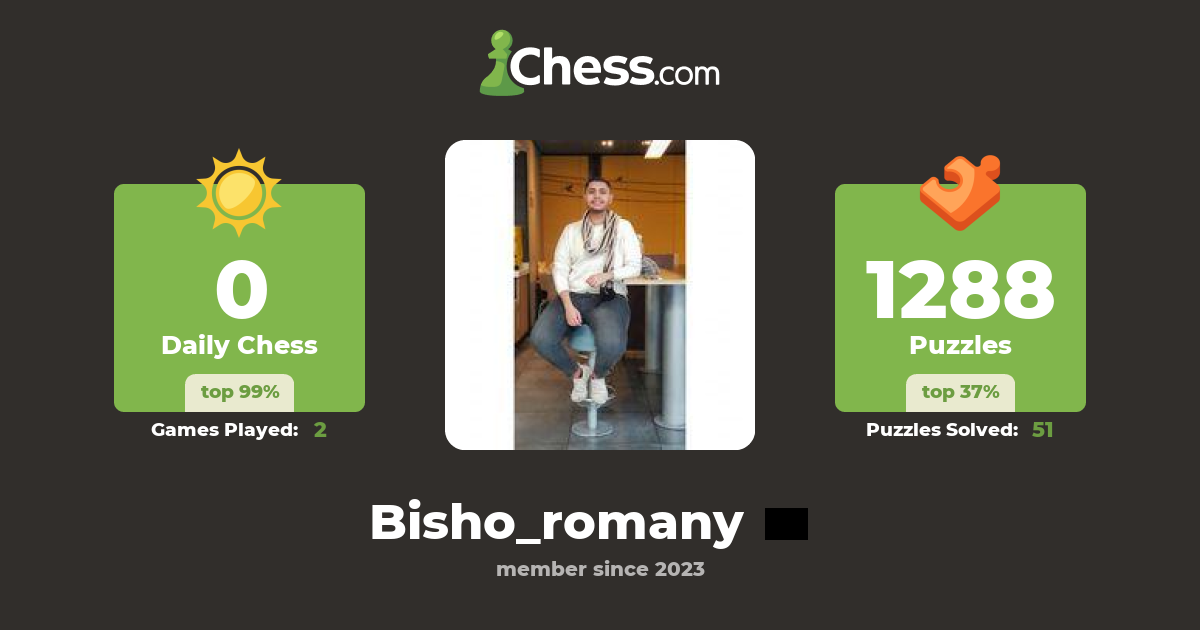 Bisho_romany - Chess Profile - Chess.com