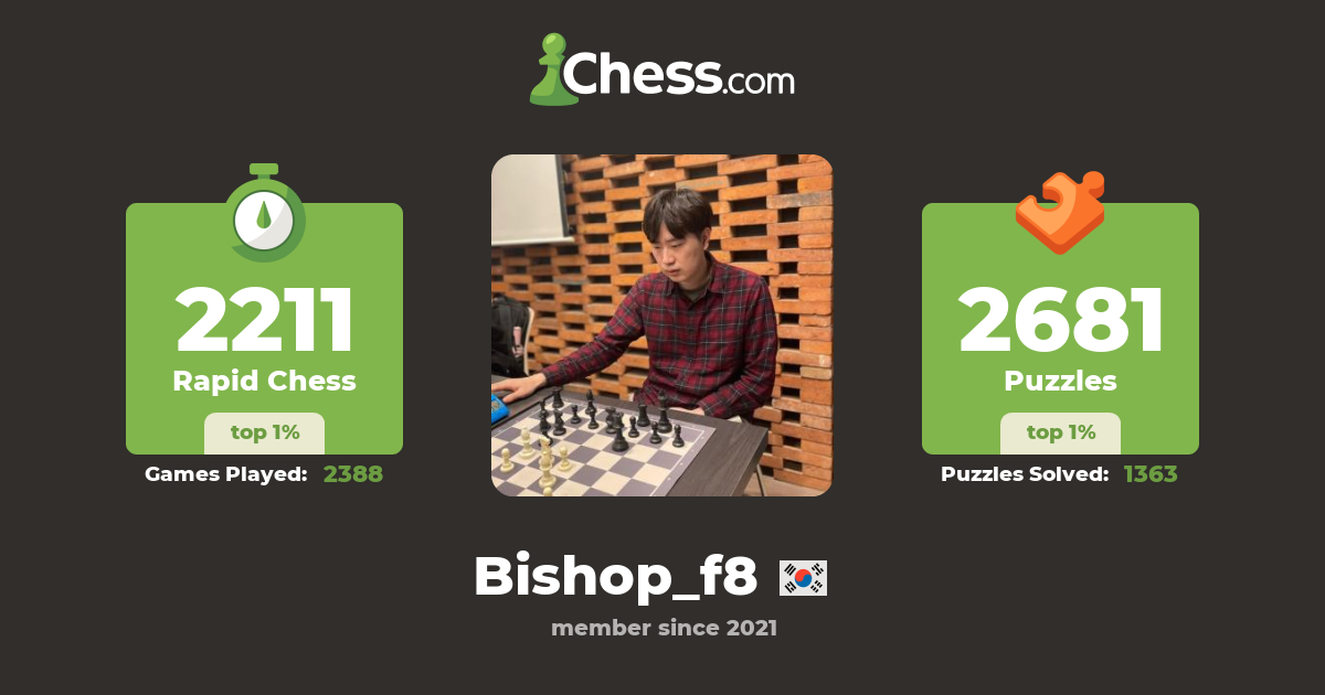 Bishop_f8 - Chess Profile - Chess.com