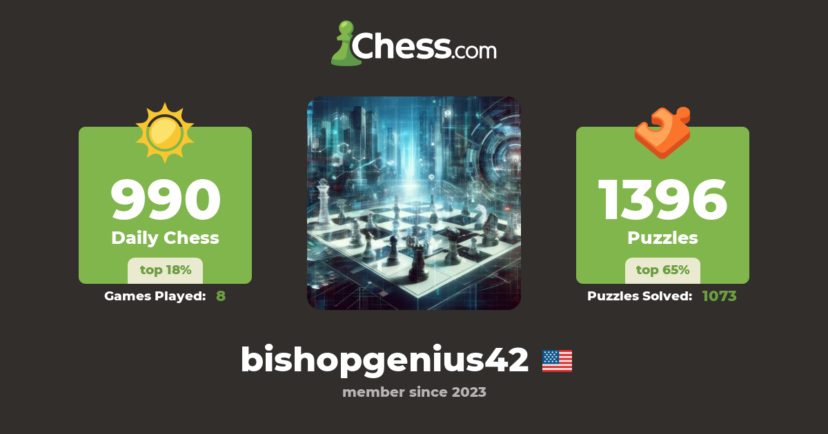 Dan Weston lll (bishopgenius42) - Chess Profile - Chess.com