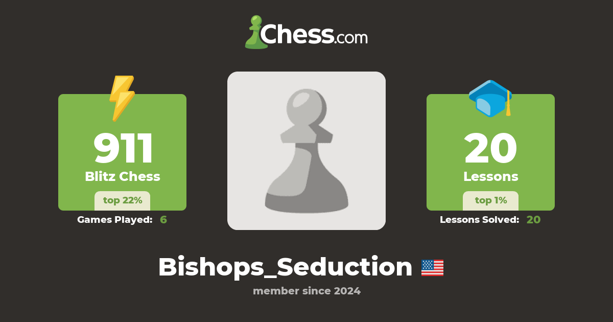 Bishops_Seduction - Chess Profile - Chess.com