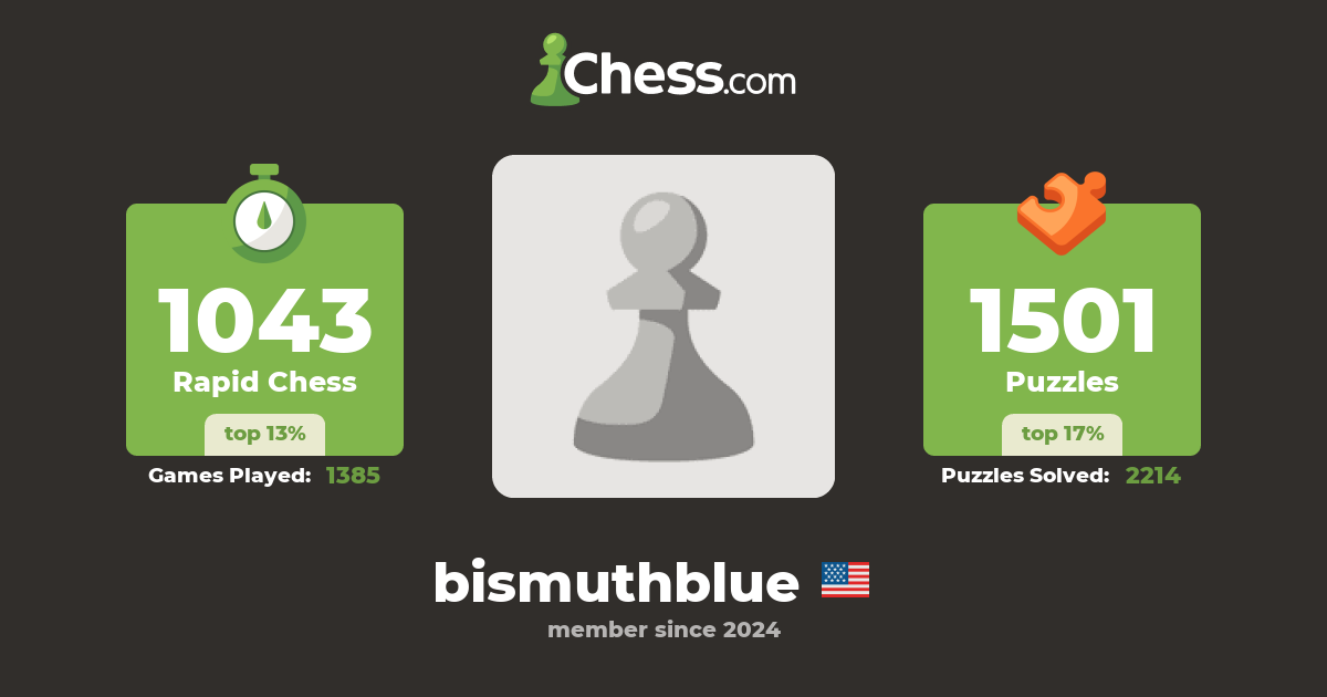 bismuthblue - Chess Profile - Chess.com