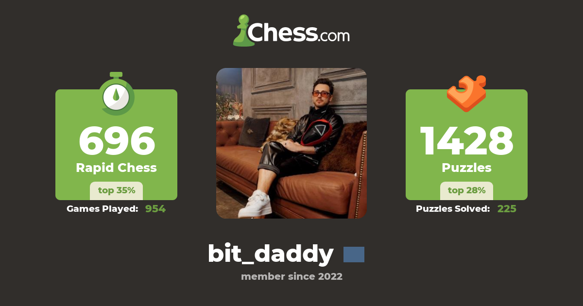 bit_daddy - Chess Profile - Chess.com
