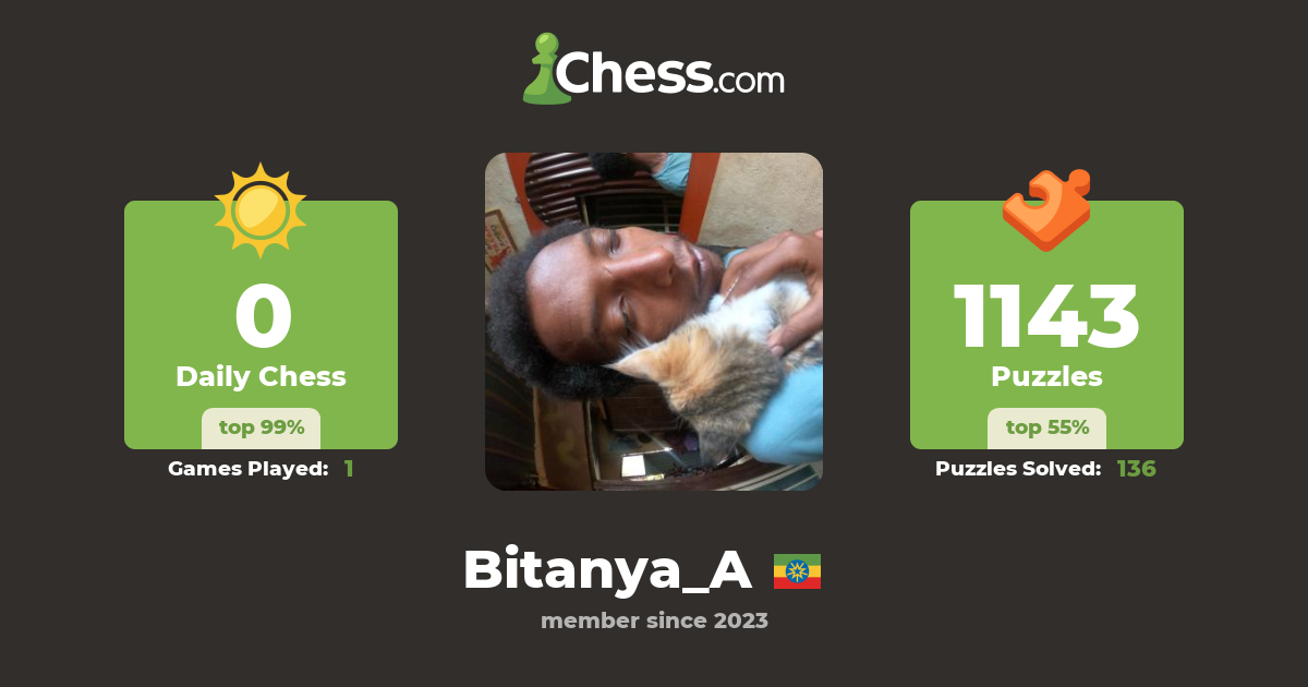 Bitanya Ayalew (Bitanya_A) - Chess Profile - Chess.com