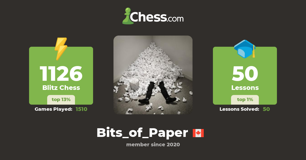 Bits_of_Paper (Bits_of_Paper) - Chess Profile - Chess.com