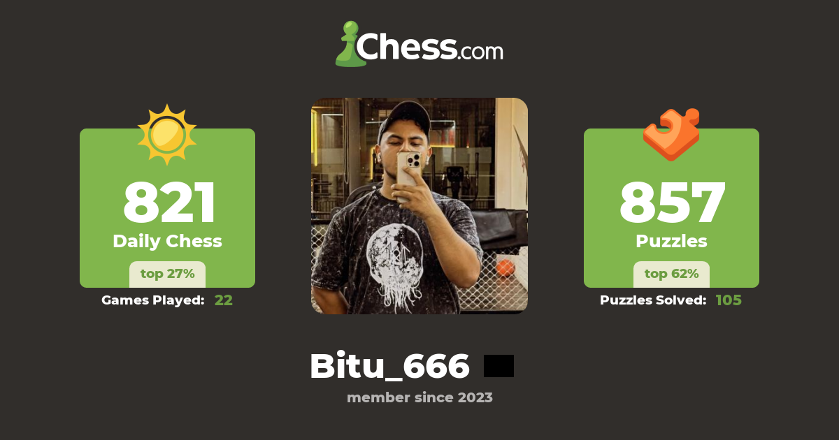 Bitu_666 - Chess Profile - Chess.com