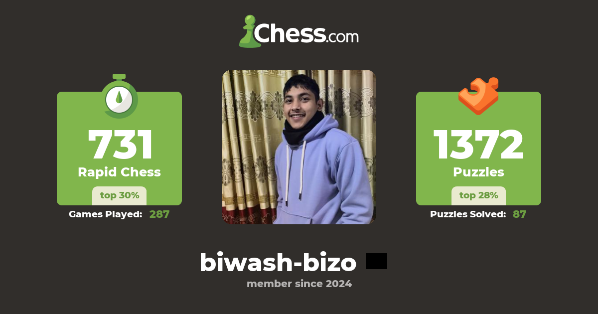 Biwash Raut (biwash-bizo) - Chess Profile - Chess.com