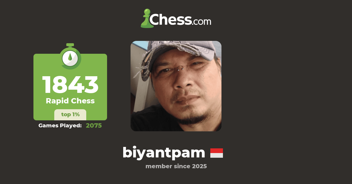 Biyant Pamungkas (biyantpam) - Chess Profile - Chess.com
