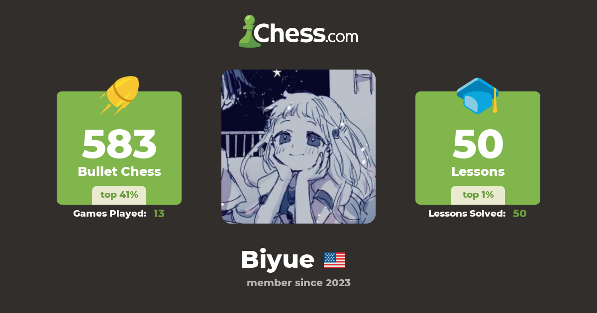 Biyue - Chess Profile - Chess.com