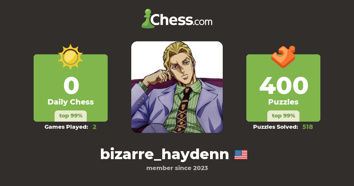 bizarre_haydenn - Chess Profile - Chess.com