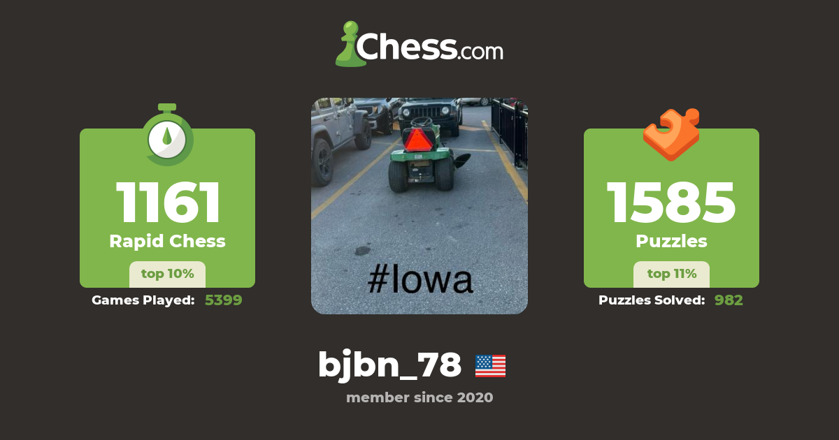 bjbn_78 - Chess Profile - Chess.com