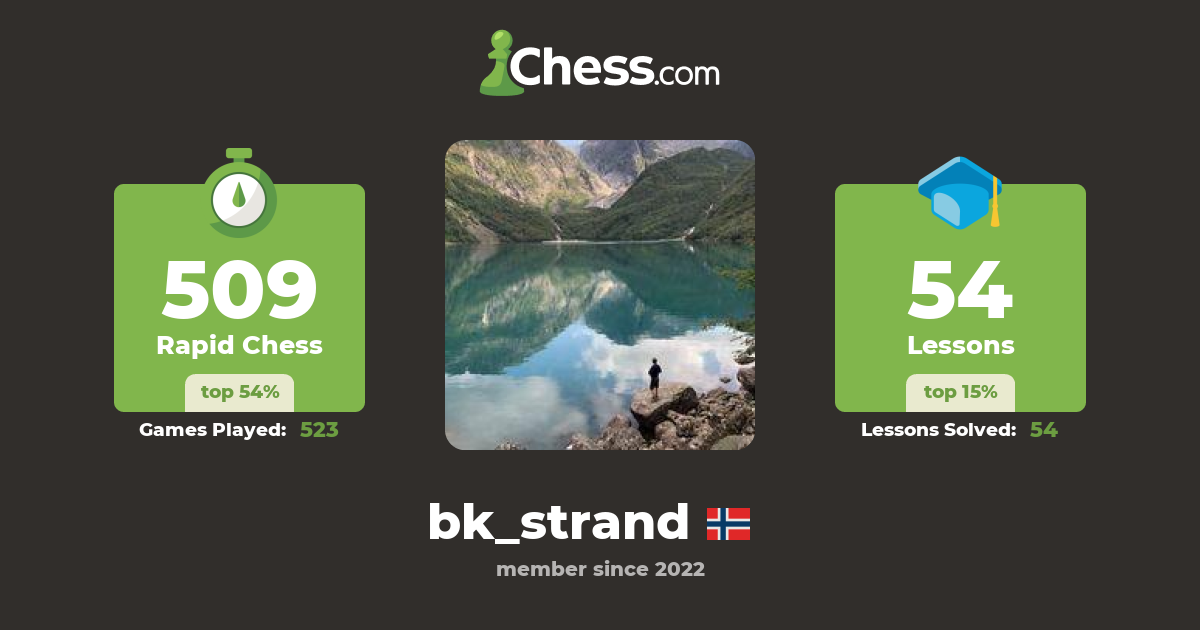 bk_strand - Chess Profile - Chess.com