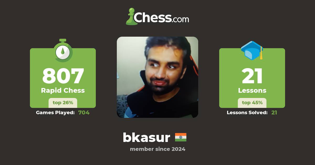 Naman jha (bkasur) - Chess Profile - Chess.com