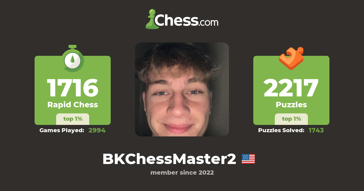 BKChessMaster2 - Chess Profile - Chess.com
