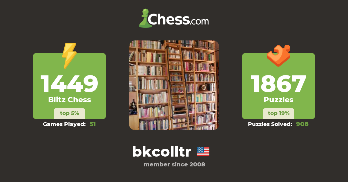 Michael Utt (bkcolltr) - Chess Profile - Chess.com