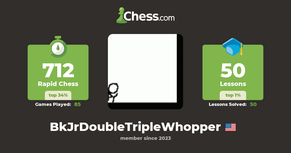 Liam Caffrey (BkJrDoubleTripleWhopper) - Chess Profile - Chess.com