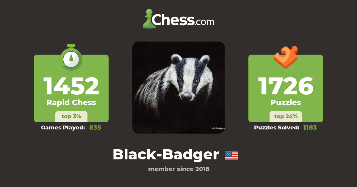 Black-Badger - Chess Profile - Chess.com